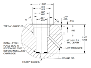 Cartridge-Style Single Wire DC Indicator | Zinga