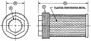 Hydraulic Internally Tank Mounted Diffusers - Hydraulic Inlet Diffuser ...